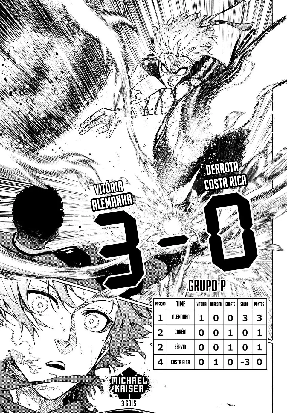 Blue Lock - capitulo 329 (PT-BR) - Blue Lock